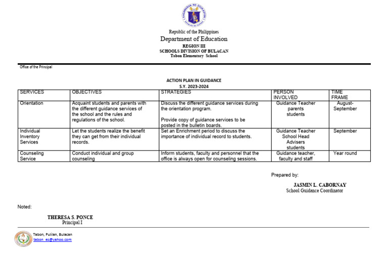 Elementary School Guidance Action Plan 2024 | PDF