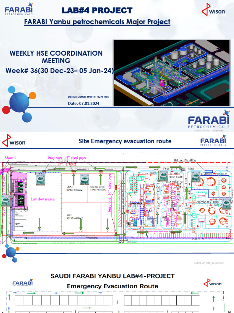 MP HSE Department (Week#36 HSE Coordination Meeting Presentation) Jan ...