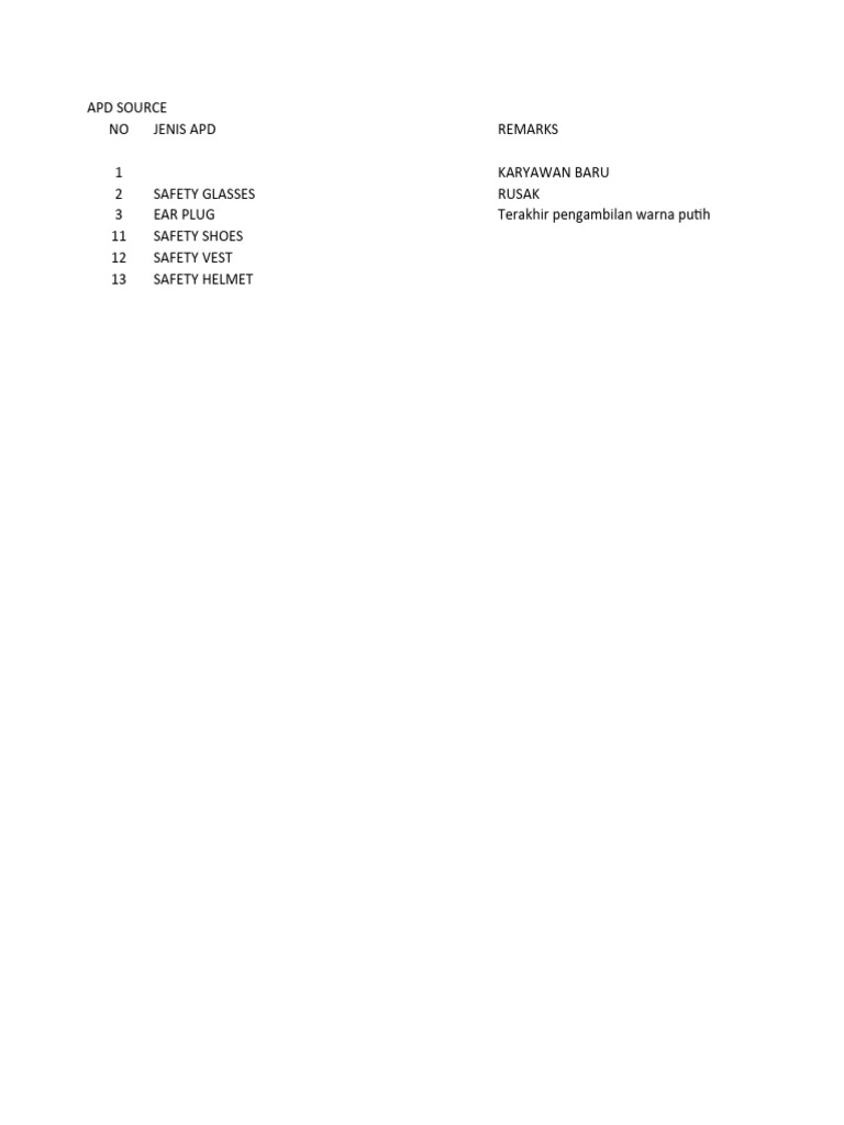 Monitoring Apd New Test | PDF