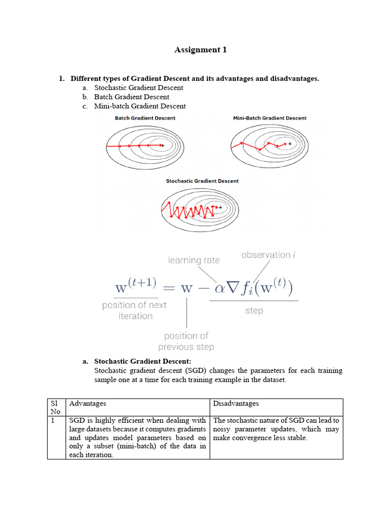 Assignment1-Linear Regression | PDF | Multivariate Statistics ... Assignment1-Linear Regression | PDF | Multivariate Statistics ...