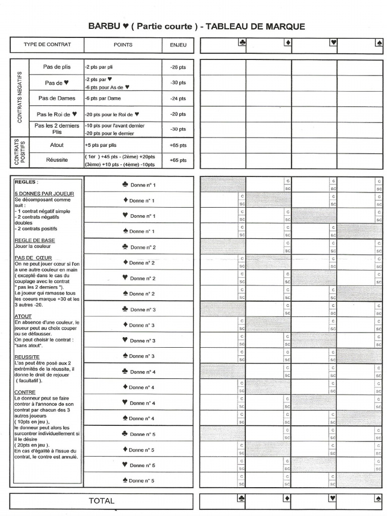 Barbu Cartes Grille | PDF