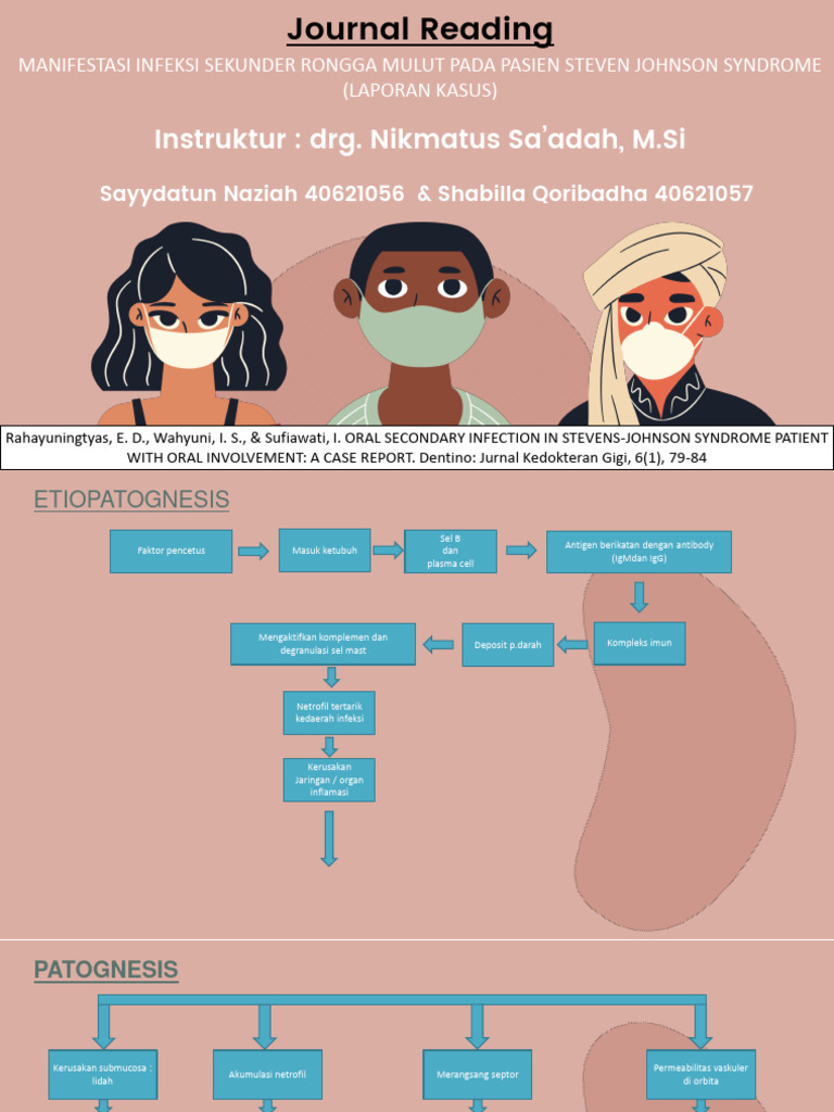 Sjs Ipm | PDF | Sains & Matematika