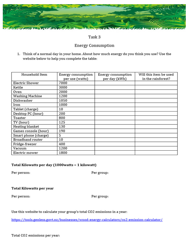 Task 3 Energy Consumption PBL | PDF | Technology & Engineering