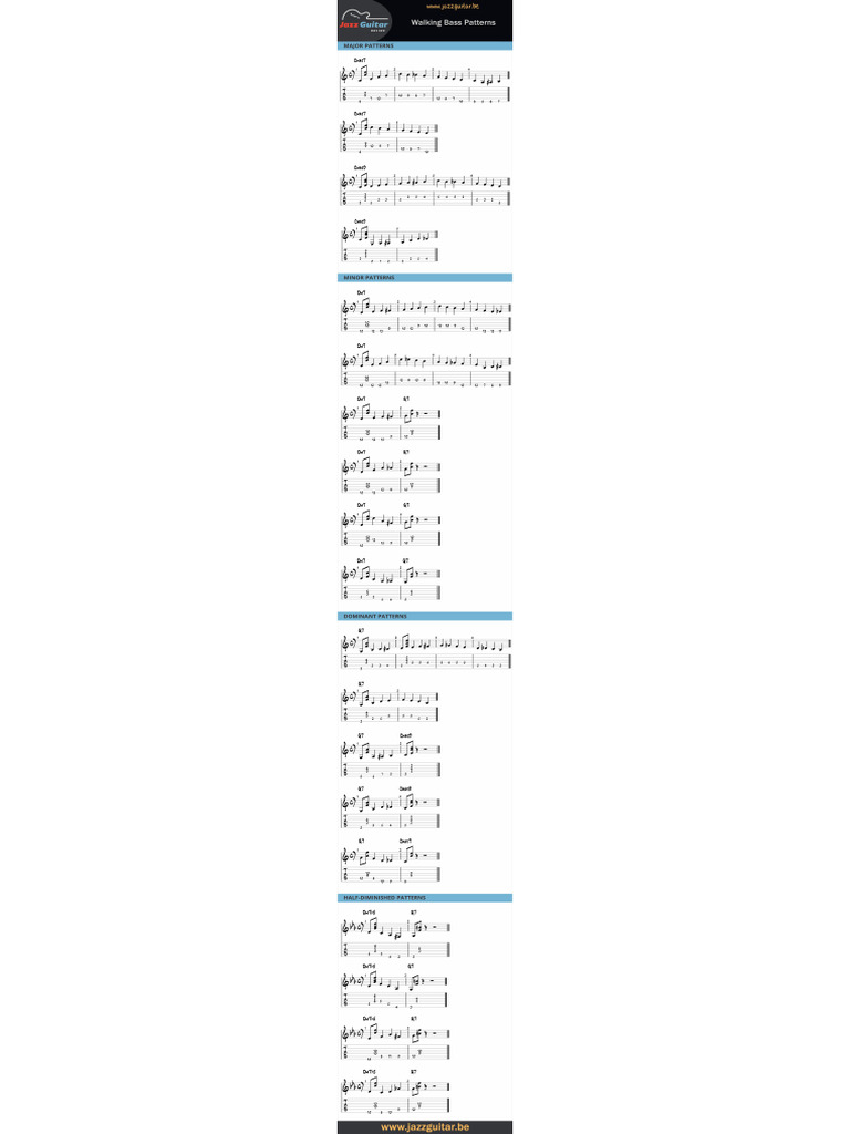 Walking Bass Line Patterns | PDF