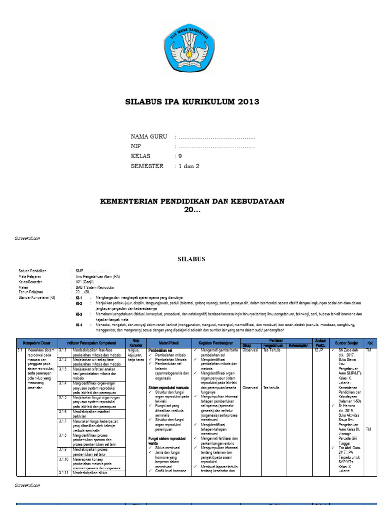 Silabus IPA Kelas 9 (11 Kolom) | PDF