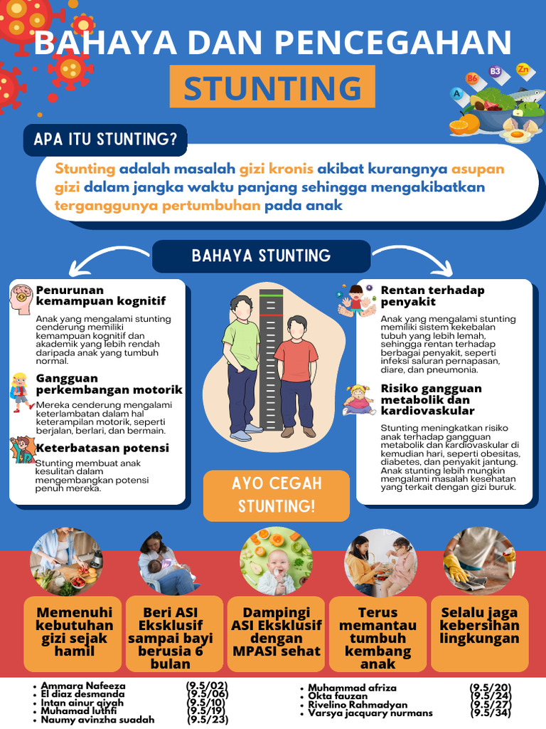 Poster Bahaya Dan Pencegahan Stunting | PDF