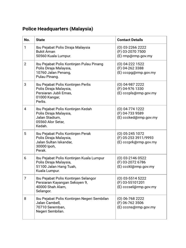 Police Headquarters | PDF