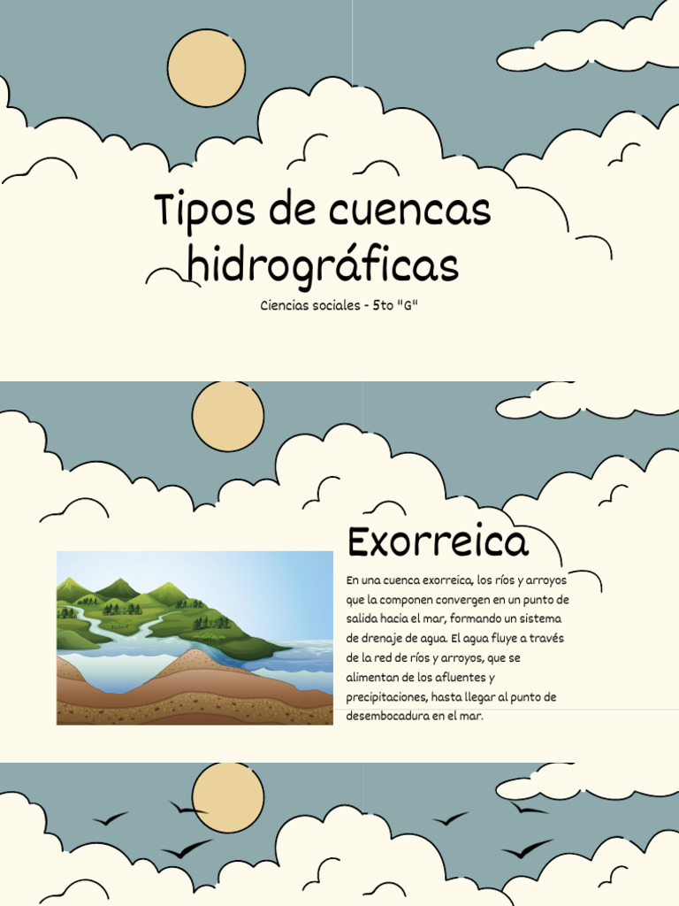 Tipos de Cuencas Hidrográficas | PDF | lago | Cuenca de drenaje