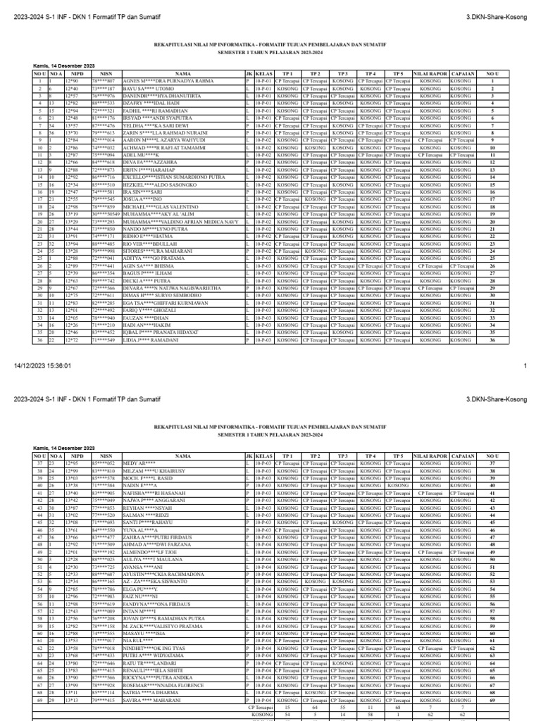 2023-2024 S-1 INF - DKN 1 Formatif TP dan Sumatif - 3.DKN-Share-Kosong | PDF