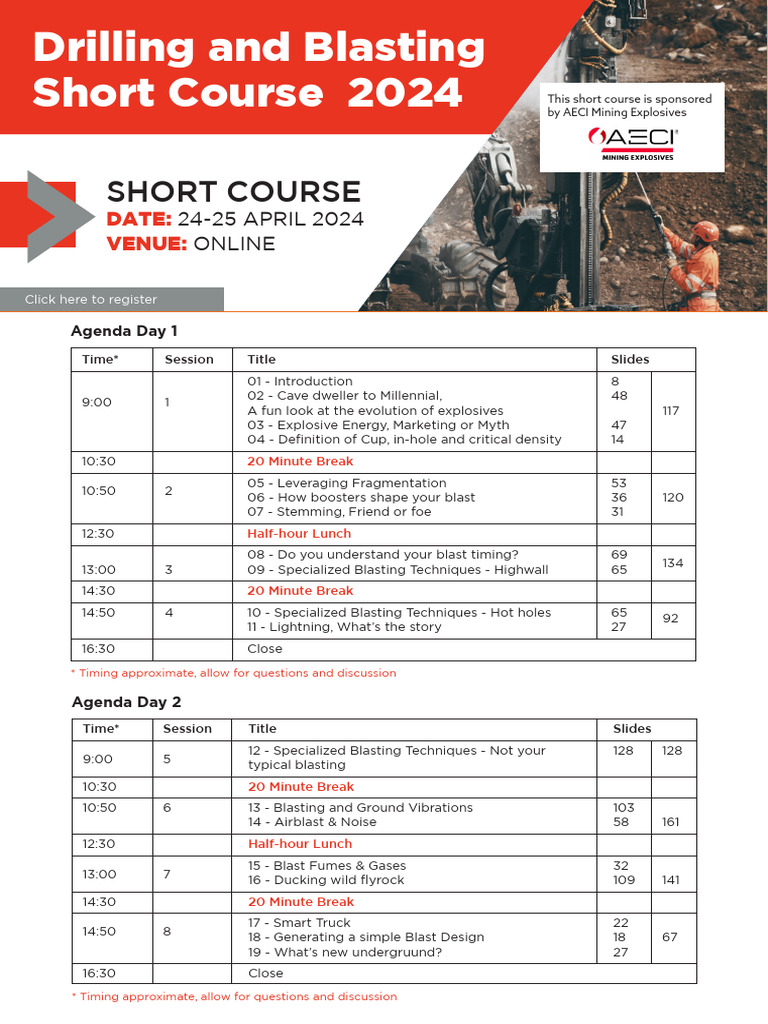 Drilling And Blasting Short Course 2024 Pdf Mining