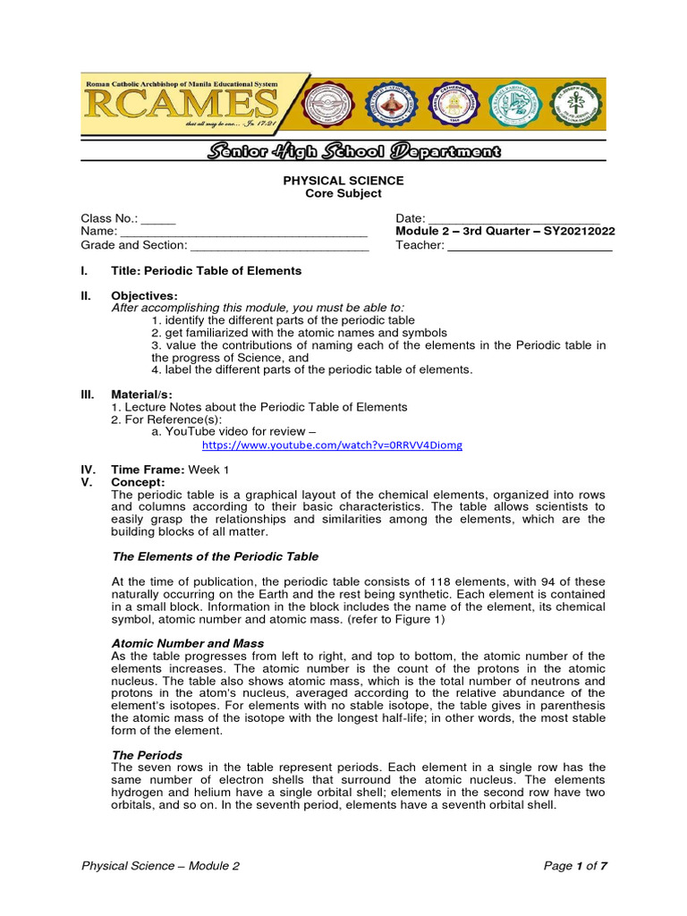Physci Module 2 Periodic Table of The Elements | PDF | Chemical Elements | Periodic Table