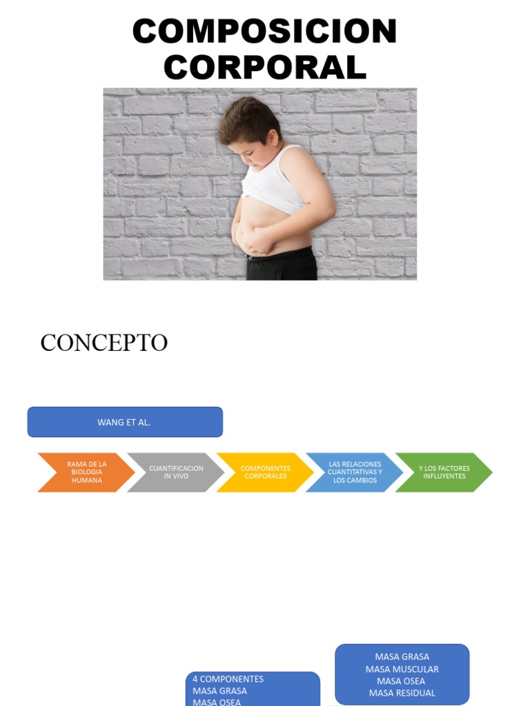 Modelos de Composicion Corporal | Descargar gratis PDF | Índice de masa corporal | Tejido adiposo