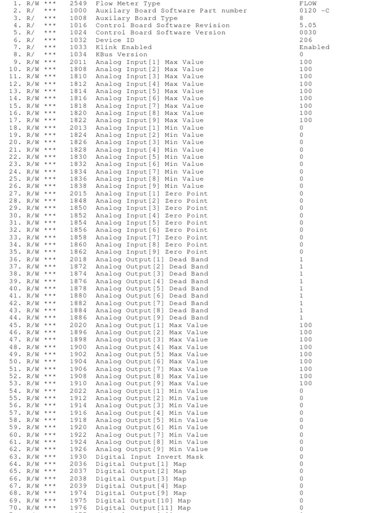 Kiln Feed 120 | PDF | Computing | Manufactured Goods