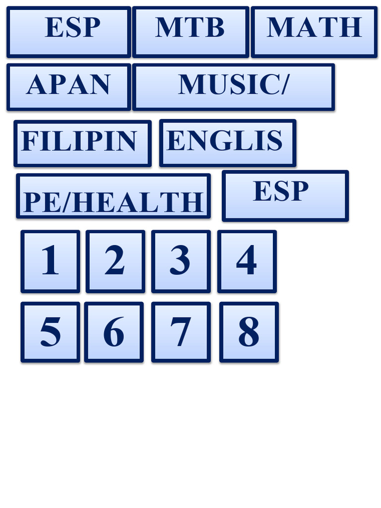 Subjects Sticker | PDF