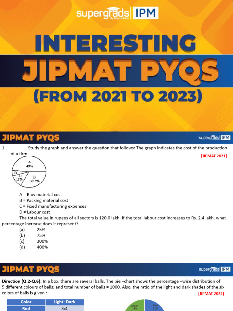 Jipmat Pyqs Di PPT 111 | PDF | Color | Green