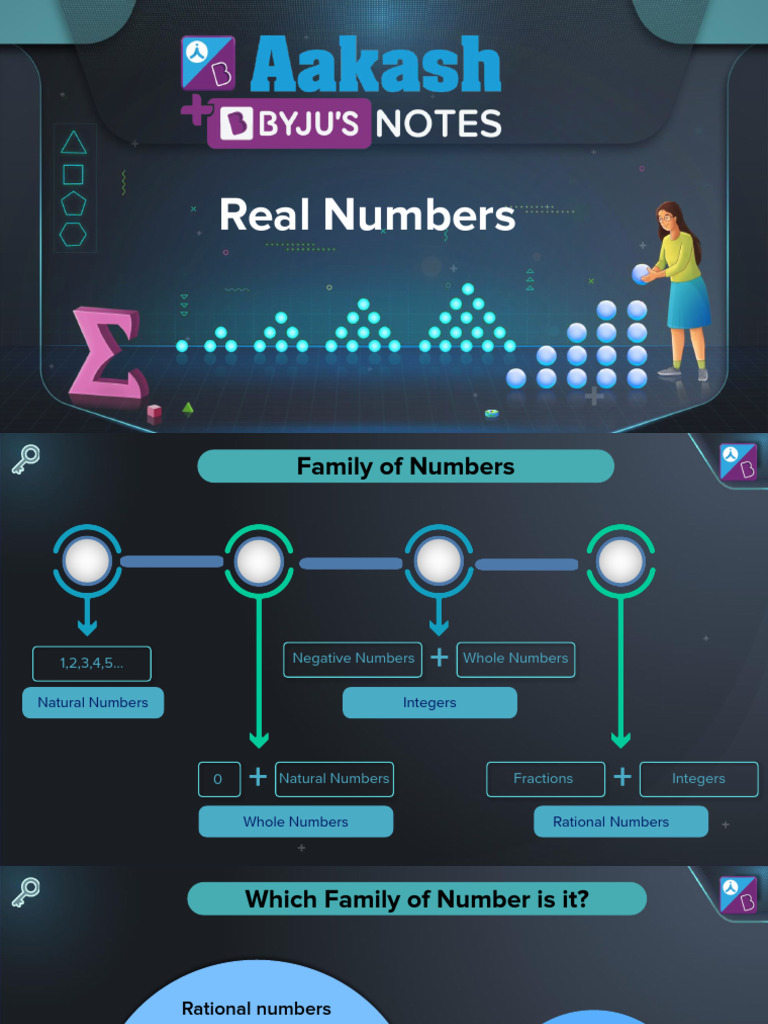 Real Numbers (Aakash Byjus Notes) | PDF | Numbers | Division (Mathematics)