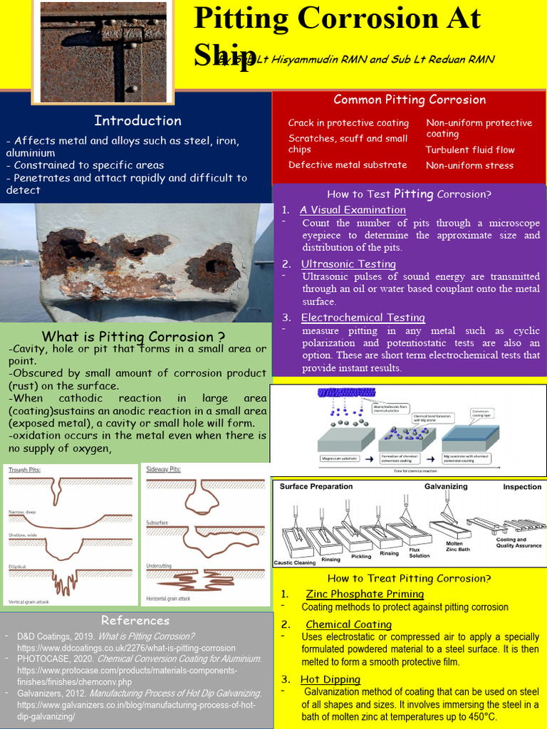 Pitting Corrosion Group 4 | PDF