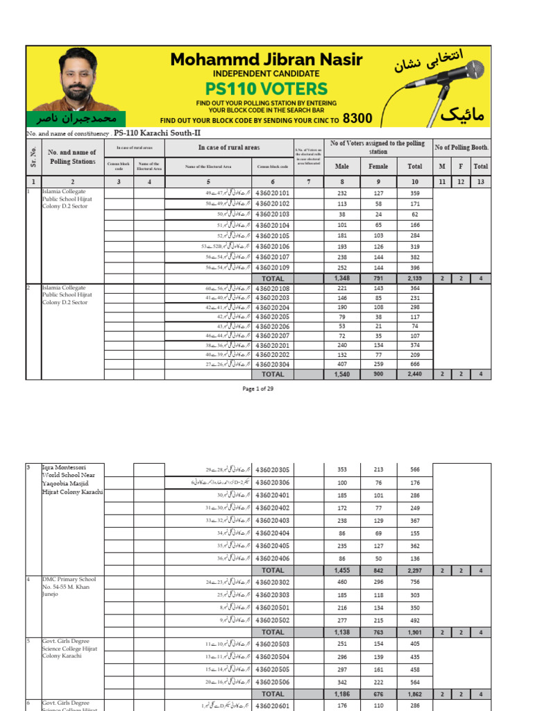 PS-110 Find Your Polling Station! | PDF