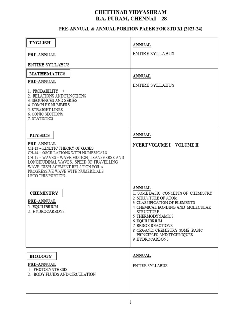STD Xi - Science Group Iii Term Portion Paper | PDF | Chemistry | Waves