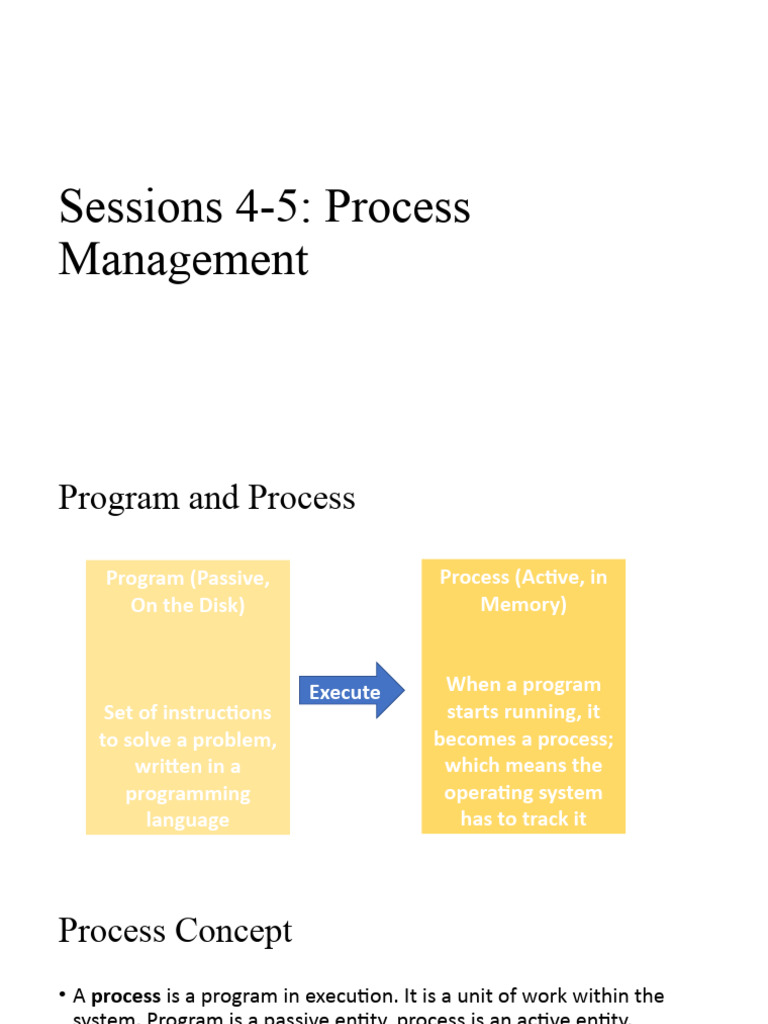 DAC - COS - Day 4 | PDF | Process (Computing) | Scheduling (Computing)