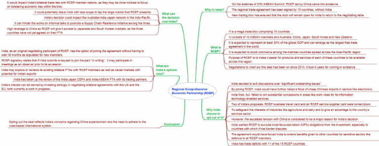 Regional Comprehensive Economic Partnership (RCEP) 1 Images | PDF