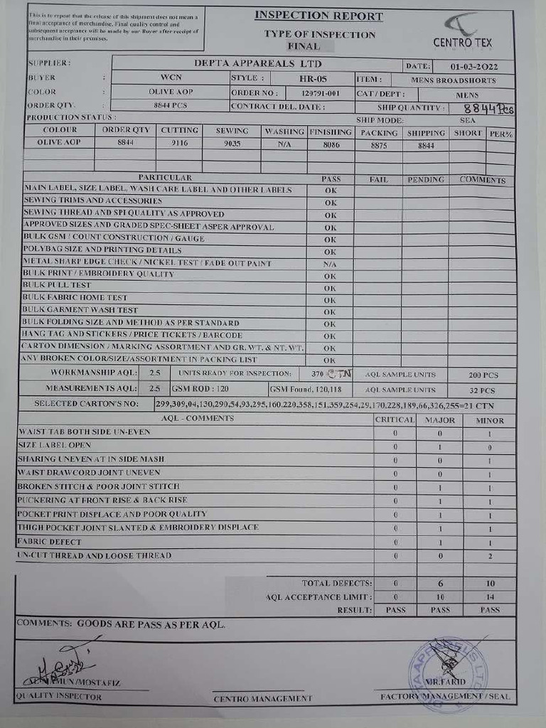 Final Inspection Report - Kk14 | PDF