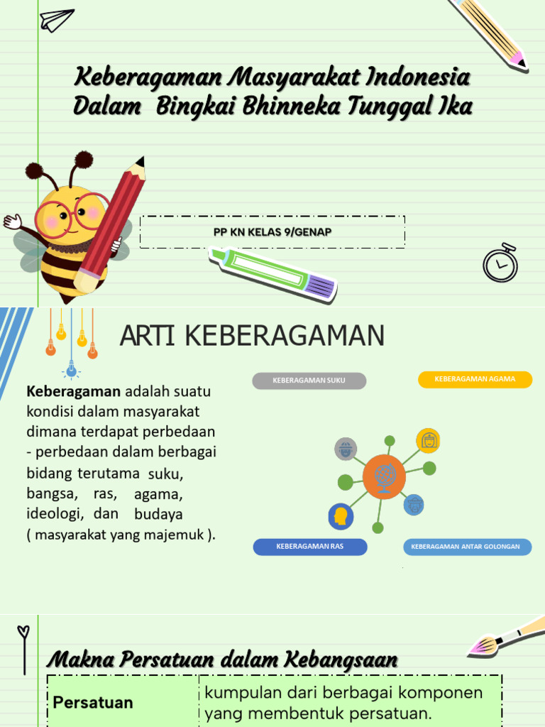 KEBERAGAMAN MASYARAKAT INDONESIA - PPT Baru | PDF