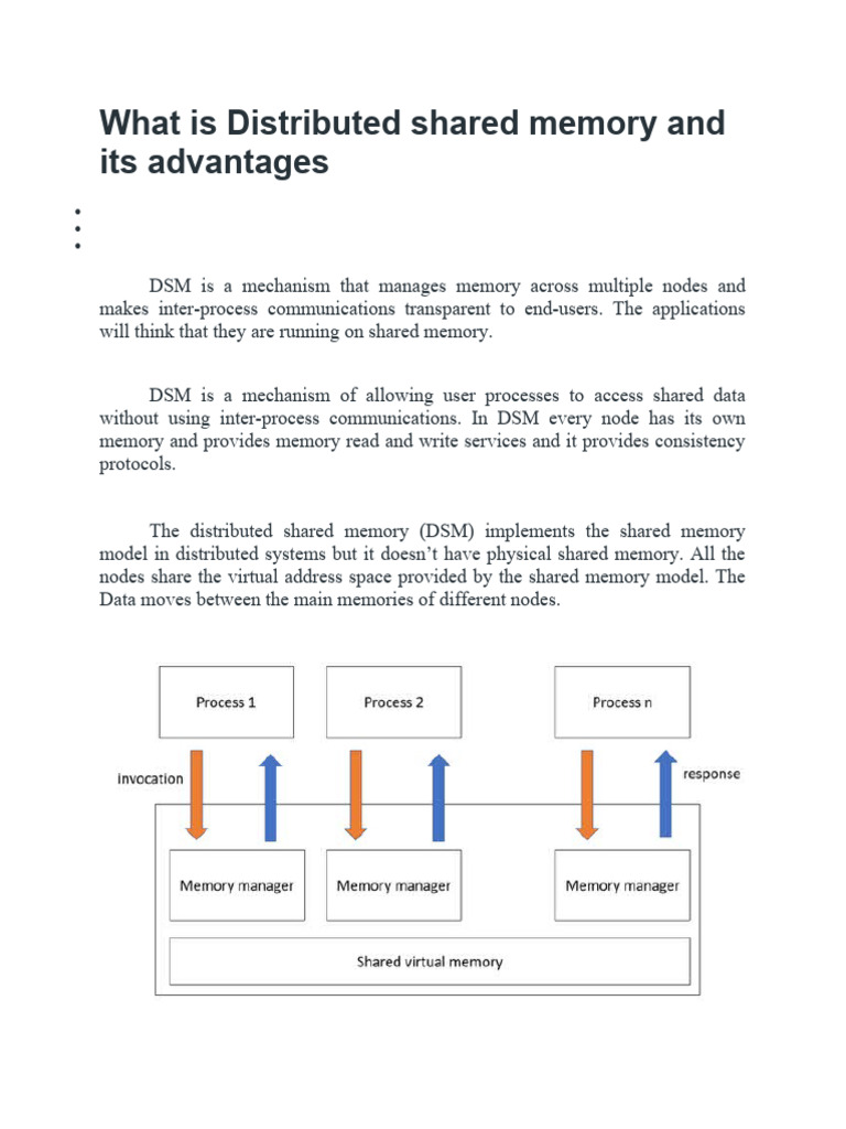 Data Shared System (DSM) | PDF | Distributed Computing | Replication (Computing)