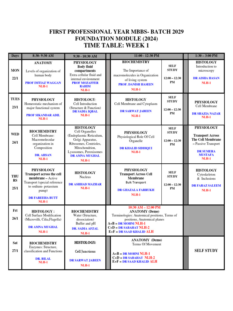 1st Year MBBs Foundation Module Week-1 Time Table 2024 - 2024-01!20!15 ...