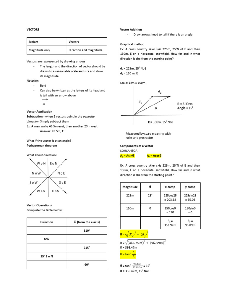 BASPHYS Reviewer LT1 | PDF | Force | Euclidean Vector