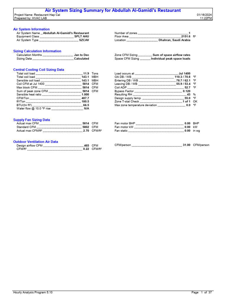 Abdullah Algamidi HAP REPORT | PDF | Air Conditioning | Window
