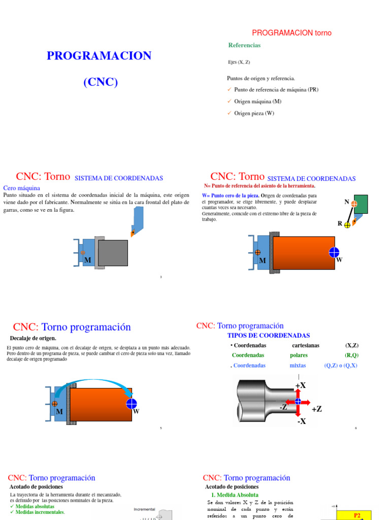 CNC Torno | PDF | Control numerico | Procesos industriales