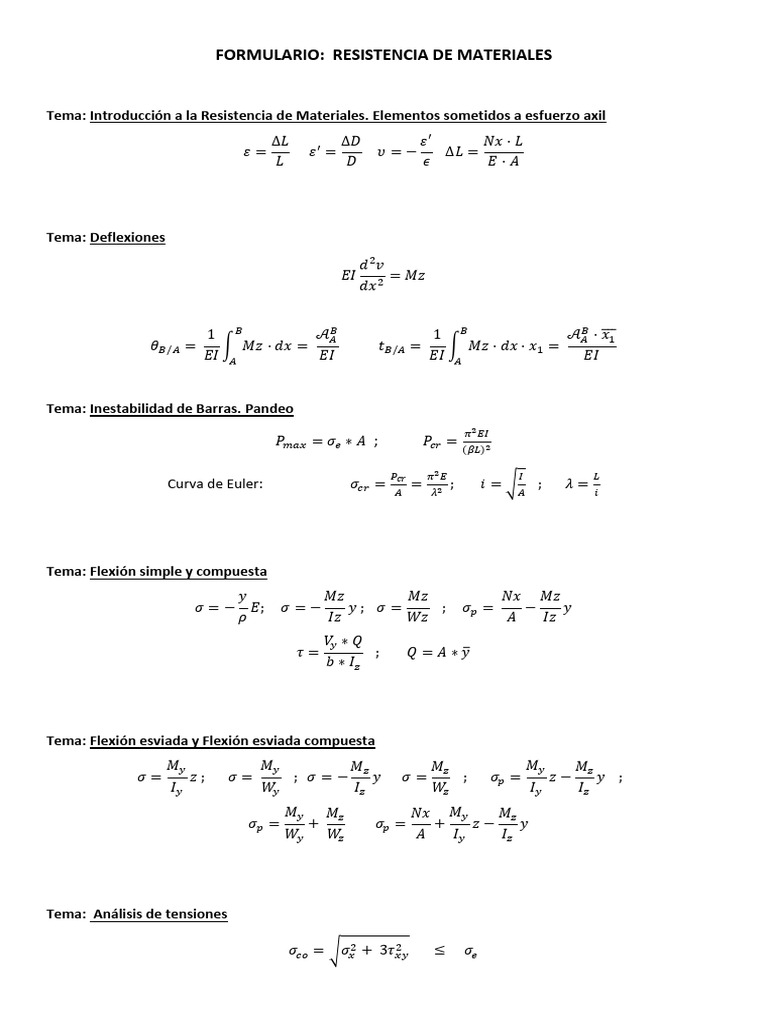 Documento Fórmulas RM | PDF | Resistencia de materiales | Pandeo