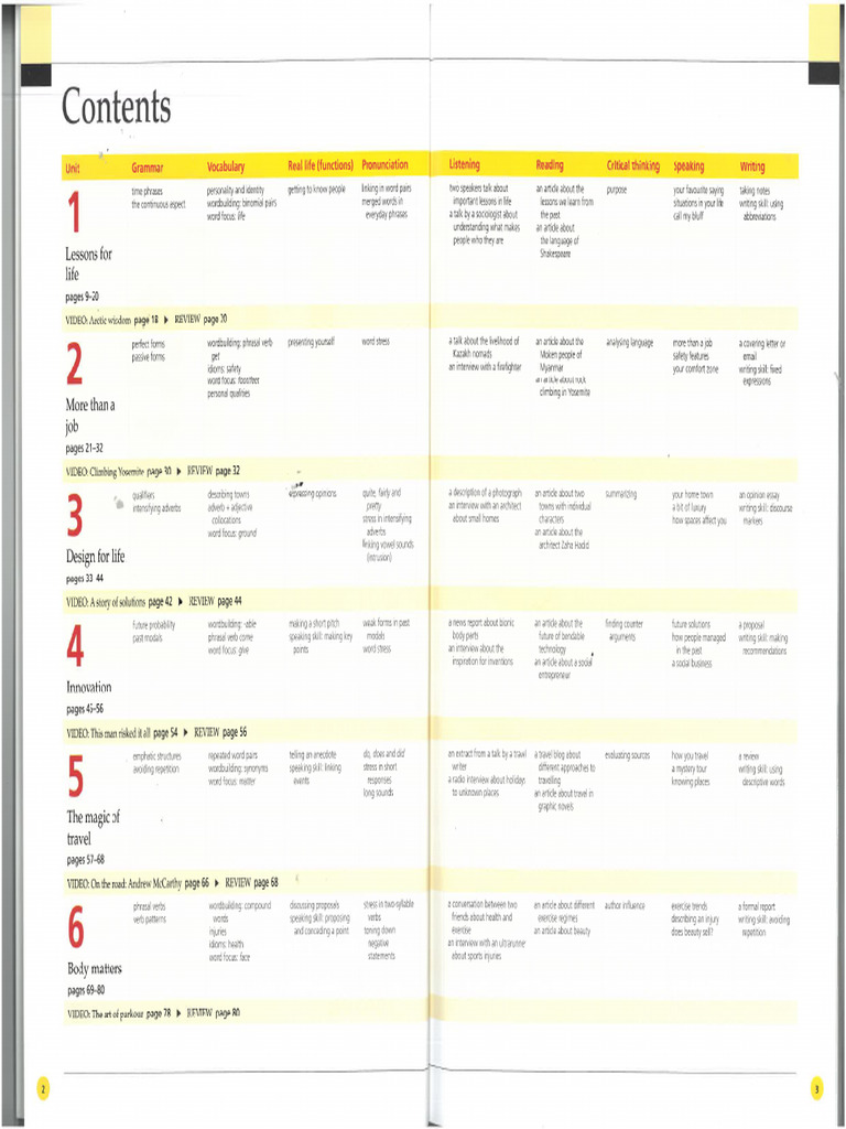 C1 Life Advanced 2nd Edition SB | PDF