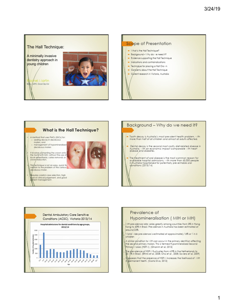 Hall Technique SDH 2019 | PDF | Medicine | Health Care