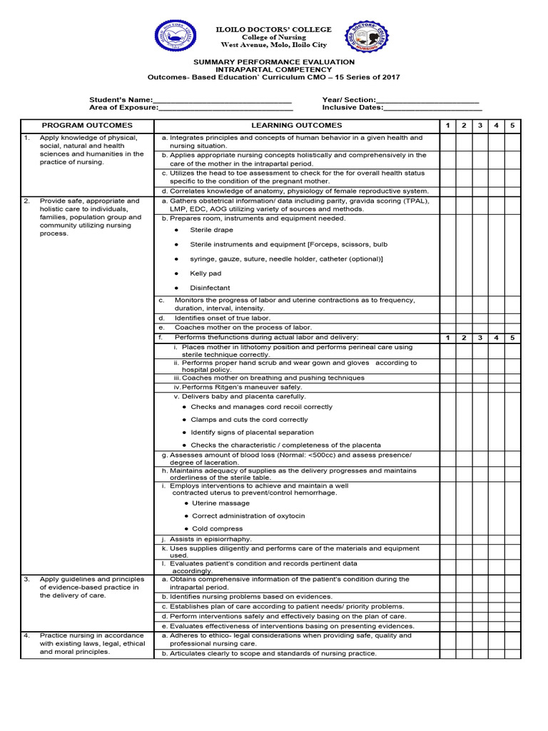 Intrapartal Summary Performance Evaluation 2 | PDF | Childbirth | Nursing