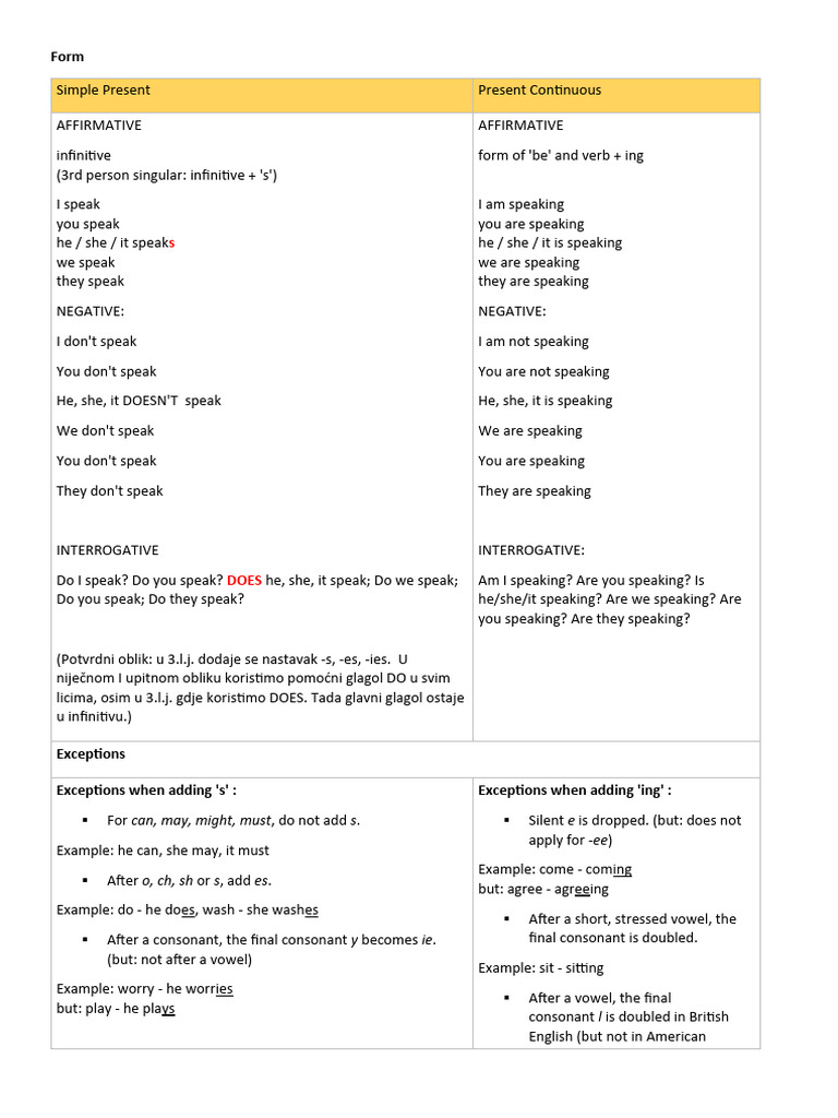 Present Simple and Present Continuous | PDF | English Language | Consonant
