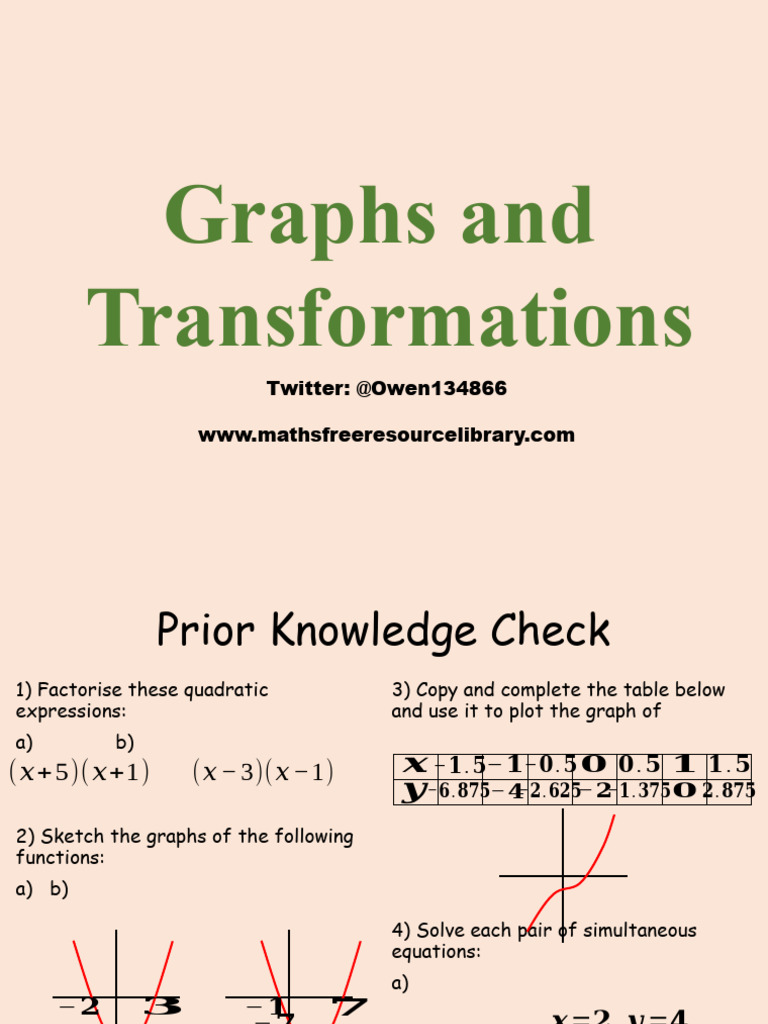 4) Graphs and Transformations | PDF | Quadratic Equation | Mathematical ...