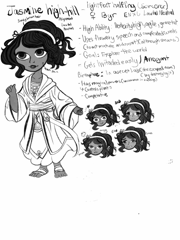 Group PDF Export | PDF