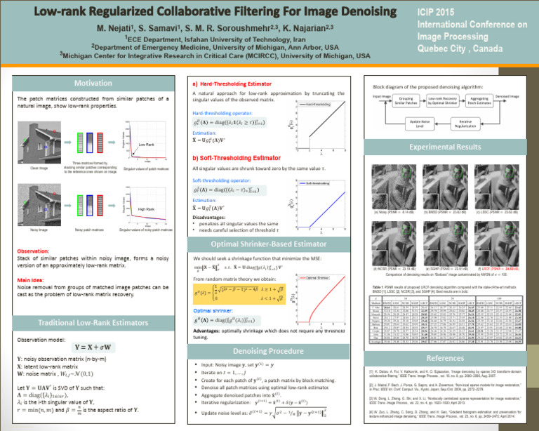 Poster Low Rankregularizedcollaborativefilteringforimagedenoising | PDF ...