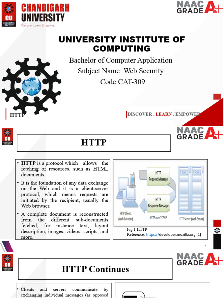 Web Security (CAT-309) - Unit 1 Lecture 3 | PDF | Internet & Web | World Wide Web
