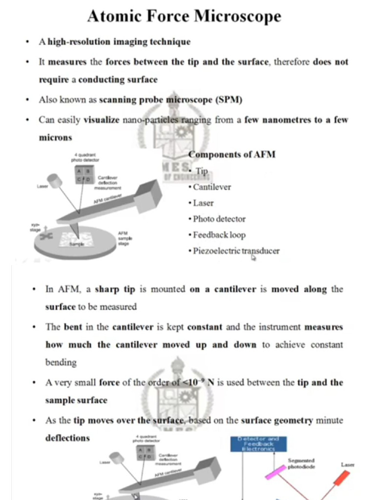 Atomic Force Microscope | PDF