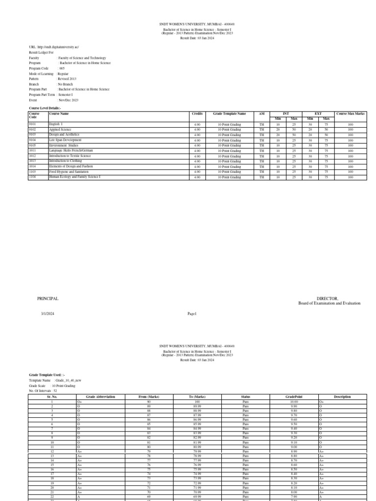 BHSC 1 Ledger Nov23 | PDF | Science | Cognition