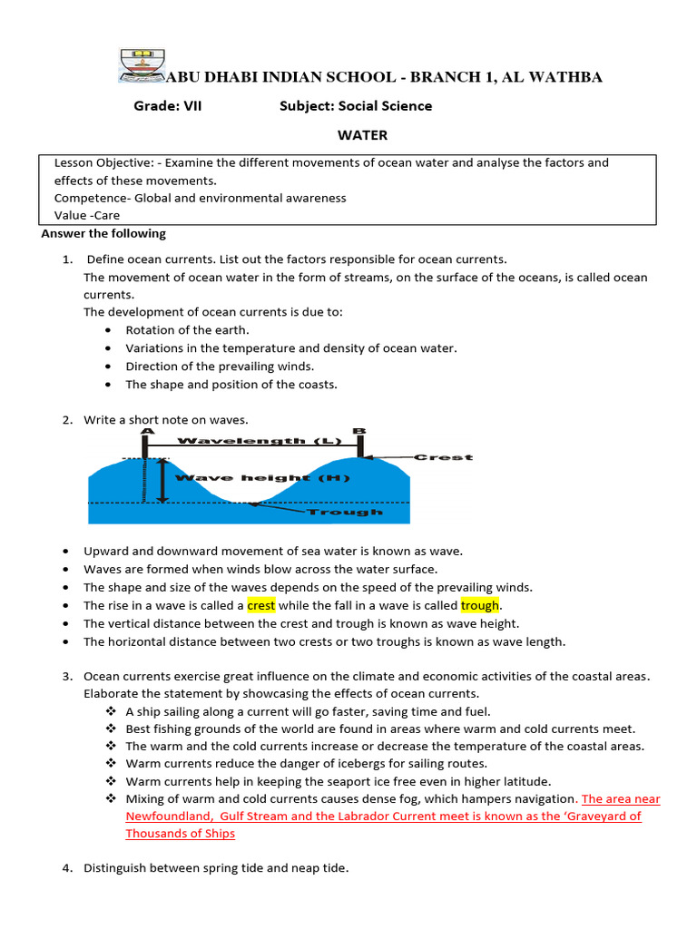 Grade 7S SC NOTES WATER | PDF | Oceans | Tide