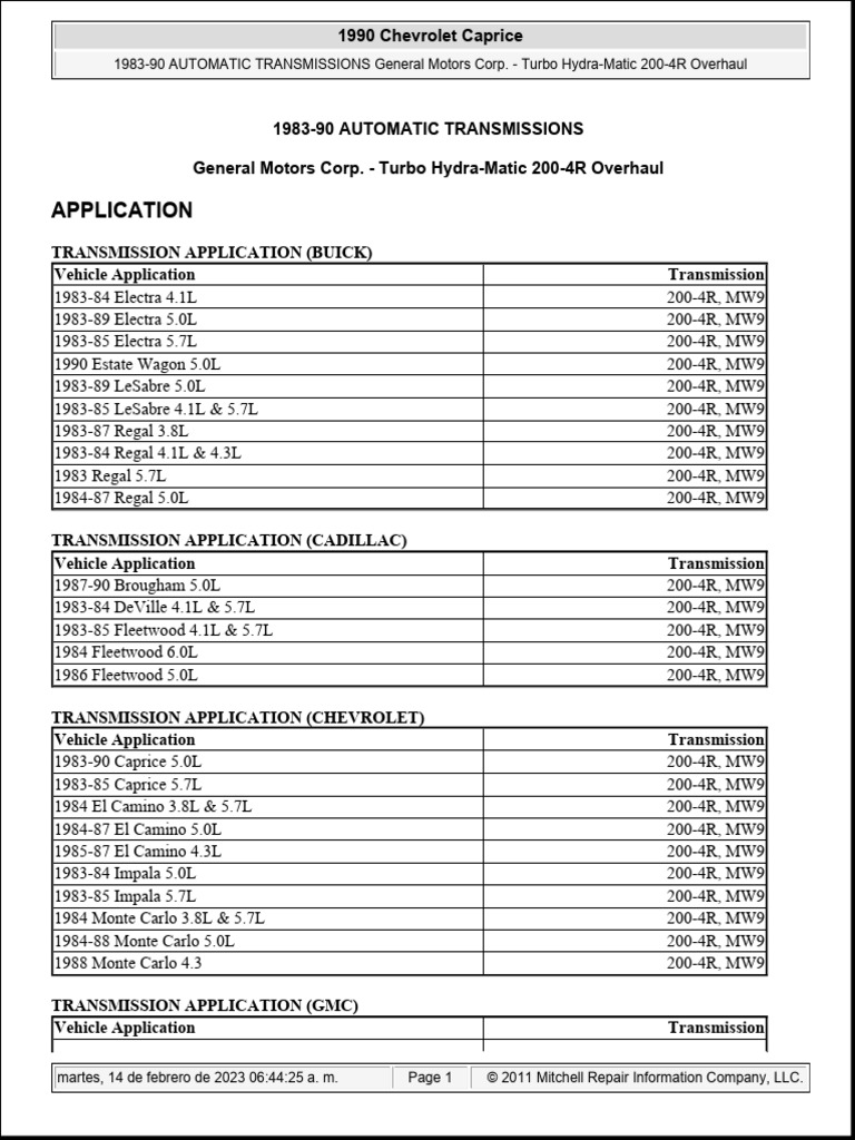 Application | PDF | Manual Transmission | Automatic Transmission