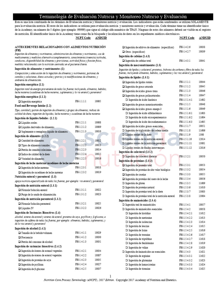 Listados TPAN Español - 2017 - Compressed | PDF