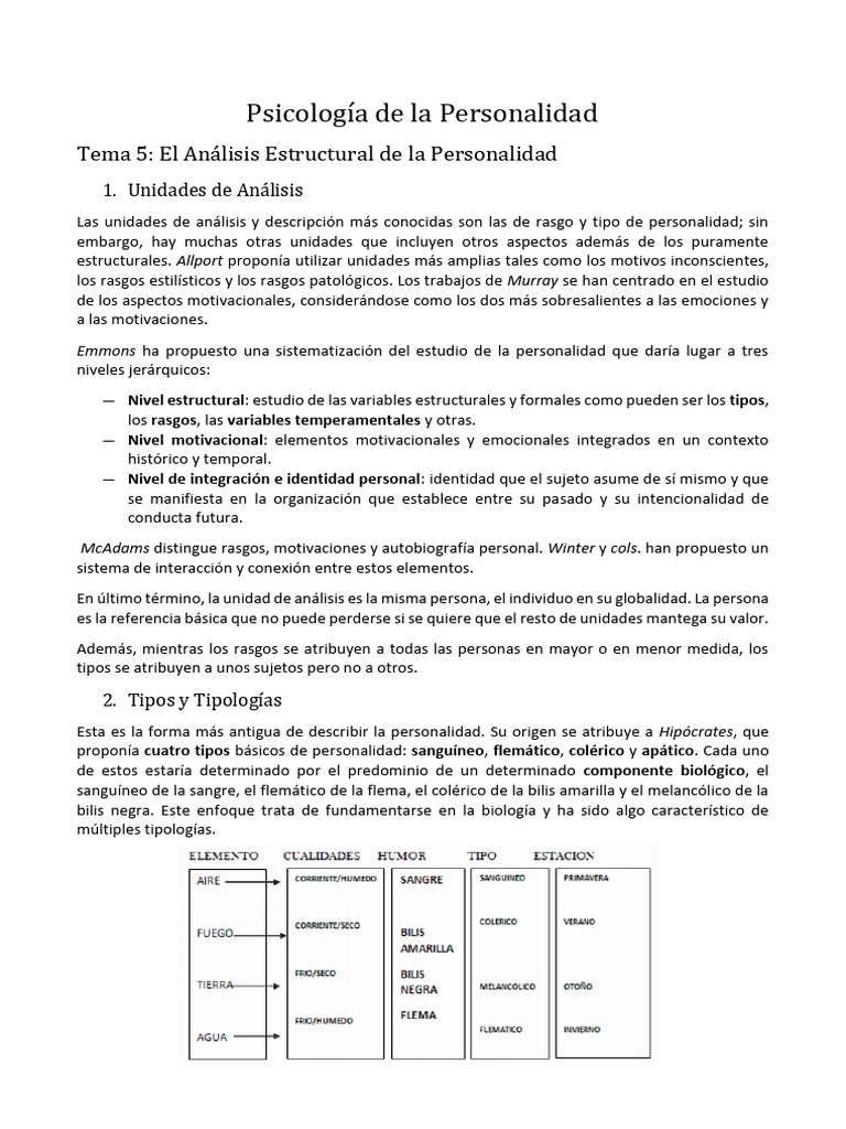 El Análisis Estructural de la Personalidad | PDF | Comportamiento ...