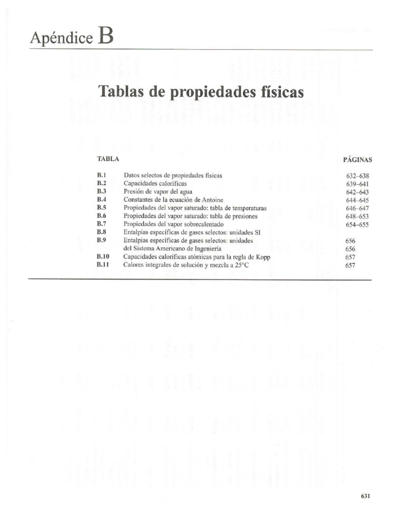 Tablas de Propiedades Físicas | PDF