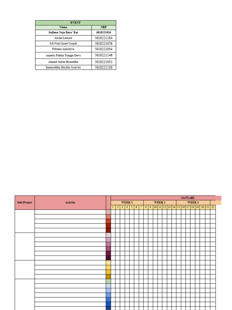 Contoh Timeline Event | PDF