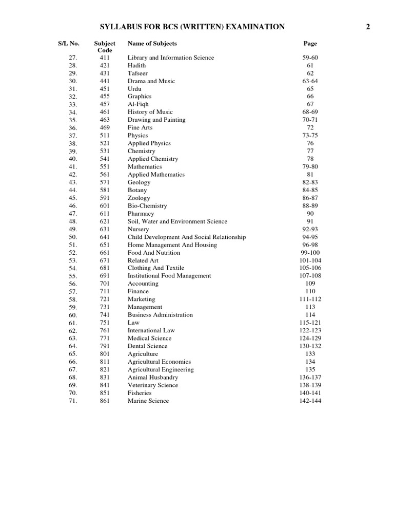 Split 20240130 2253 | PDF | Science